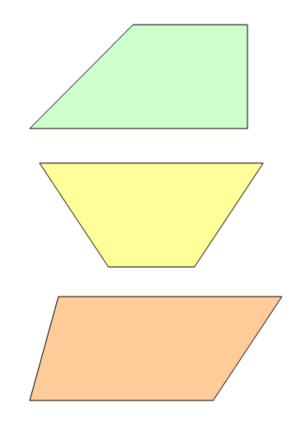 Trapezoidal Rule Definition, Formulas & Examples - Lesson | Study.com