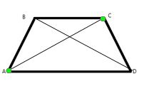 Trapezoid | Definition, Types & Attributes - Lesson | Study.com