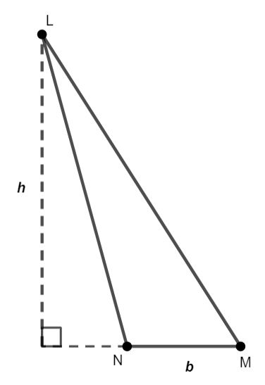 Finding the Area of a Triangle Practice | Algebra Practice Problems ...