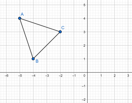 How to Find the Coordinates of a Polygon After a Rotation | Geometry ...
