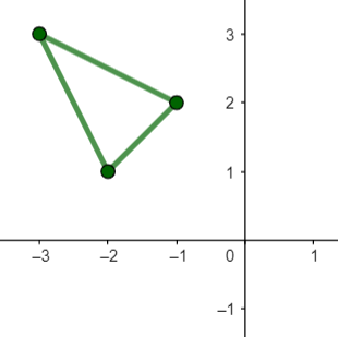 Finding the Perimeter of a Triangle in Coordinate Plane with No Sides ...