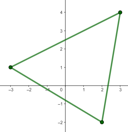 Finding the Perimeter of a Triangle in Coordinate Plane with No Sides ...
