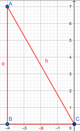 Using the Six Primary Trigonometric Ratios | Algebra | Study.com