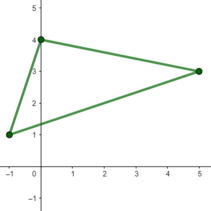 Finding the Perimeter of a Triangle in Coordinate Plane with No Sides ...