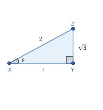 CSET Math Practice Test
