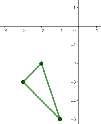 Finding the Perimeter of a Triangle in Coordinate Plane with No Sides ...