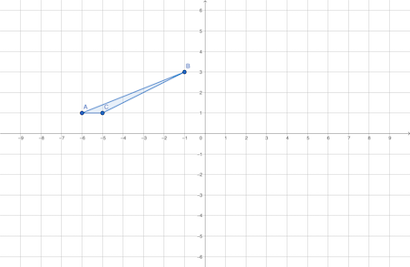 Performing Rotations on a Coordinate Plane Practice | Geometry Practice ...