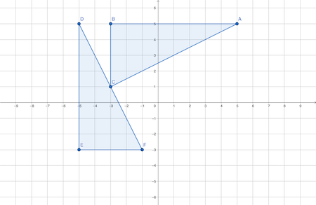 Performing Rotations on a Coordinate Plane Practice | Geometry Practice ...
