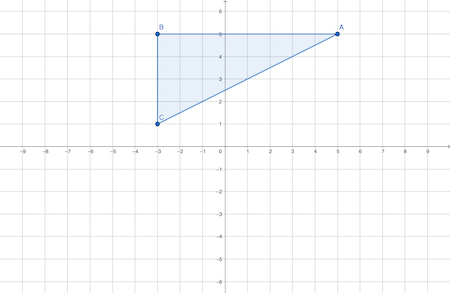 Performing Rotations on a Coordinate Plane Practice | Geometry Practice ...
