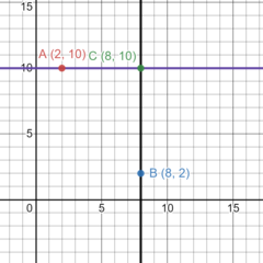 Distance Between Perpendicular Lines | Overview & Examples - Lesson ...