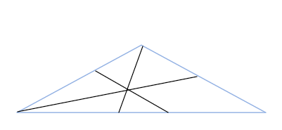 FTCE Middle Grades Mathematics 5-9 025 Practice Test