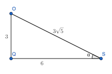 Trig Functions using the Unit Circle | Formula & Examples - Lesson ...