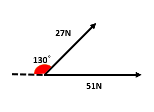 Using Trigonometry to Work With Vectors - Lesson | Study.com