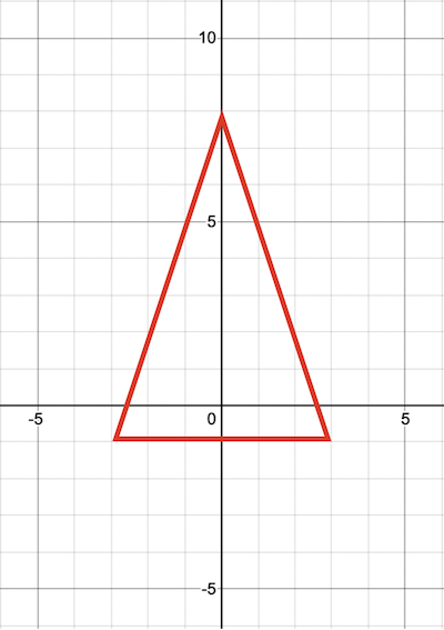 Finding the Area of a Triangle in a Coordinate Plane with Horizontal ...