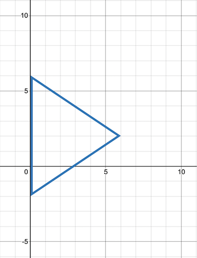 Finding the Area of a Triangle in a Coordinate Plane with Horizontal ...