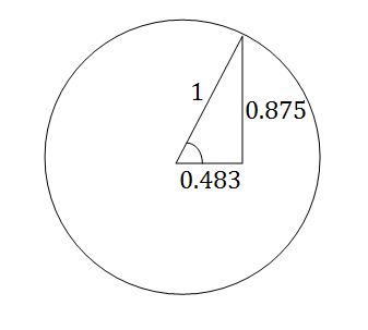 What is Trigonometry? | Functions, Formulas & Applications - Lesson ...