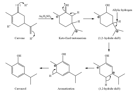Heating carvone with aqueous sulfuric acid converts it into carvacrol ...