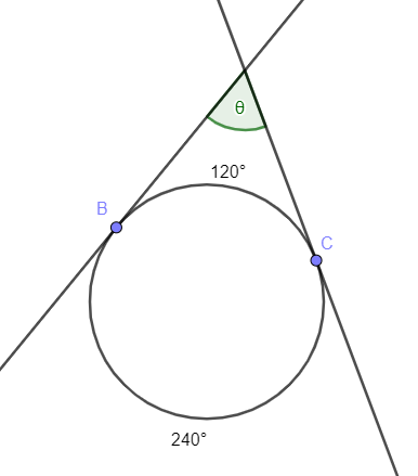 Measuring Angles of Intersecting Secants & Tangents Practice | Geometry ...