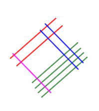 Chinese Multiplication Method | Overview & Examples - Lesson | Study.com