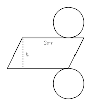 Surface Area of a Cylinder | Formula, Calculation & Examples - Lesson ...