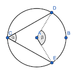 Inscribed Angle Theorem | Formula & Examples - Lesson | Study.com