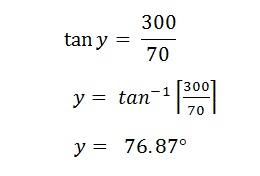 Angle of Depression | Definition, Formula & Examples - Lesson | Study.com