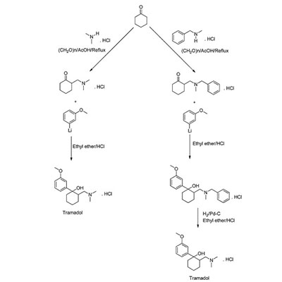 From the two reactions that are occurring down the left hand side of ...