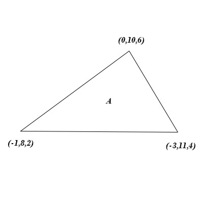 Use vectors to calculate the area of the triangle with designated ...