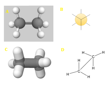 Analyzing Conformations of Ethane Practice | Chemistry Practice ...