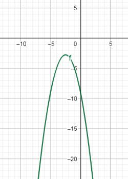 Graphing a Parabola of the Form Y = x^2 + bx + c Practice | Algebra ...