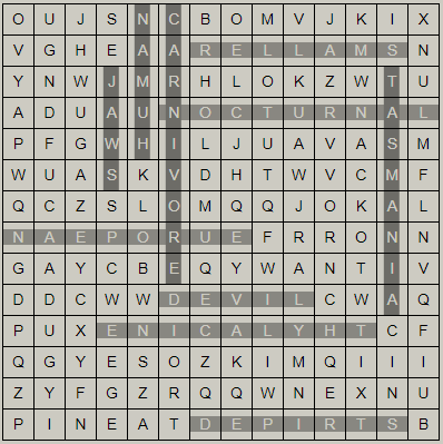 Tasmanian Tigers Lesson for Kids Facts & Information | Study.com