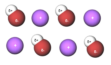 Determining the Strength of Dipole-Dipole and Ion-Dipole Interactions ...