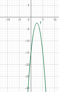 Graphing a Parabola of the Form Y = x^2 + bx + c Practice | Algebra ...