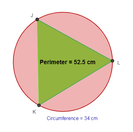 Constructing an Equilateral Triangle Inscribed in a Circle Practice ...