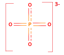 Drawing all Resonance Structures & the Resonance Hybrid for a Given ...