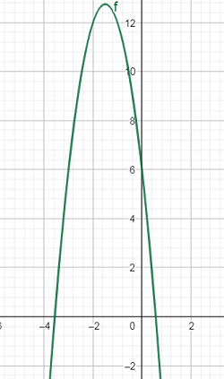 Graphing a Parabola of the Form Y = x^2 + bx + c Practice | Algebra ...