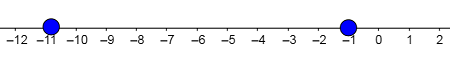 Plotting Integers on a Number Line Practice | Algebra Practice Problems ...