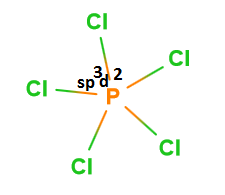 Determining Hybridization of Valence Orbitals in Covalent Molecules ...