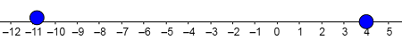 Plotting Integers on a Number Line Practice | Algebra Practice Problems ...