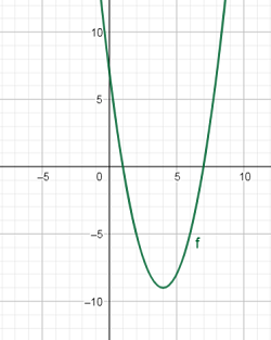 Graphing a Parabola of the Form Y = x^2 + bx + c Practice | Algebra ...
