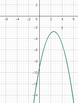 Graphing a Parabola of the Form Y = x^2 + bx + c Practice | Algebra ...
