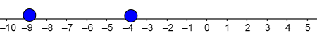 Plotting Integers on a Number Line Practice | Algebra Practice Problems ...