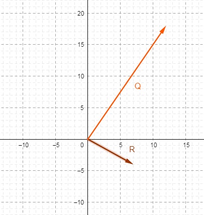 Using Geometric Approach to Vector Addition Practice | Trigonometry ...