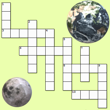 What is the Size & Shape of Earth? - Lesson for Kids | Study.com