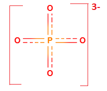 Drawing all Resonance Structures & the Resonance Hybrid for a Given ...