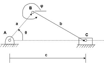 Consider the crank slider mechanism of the figure below with a=1.0 cm ...