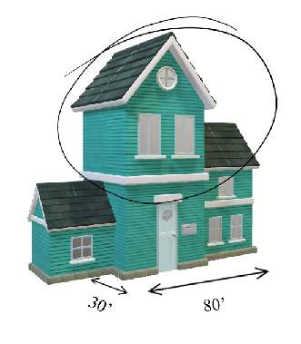 Measuring Structures in Real Estate | Study.com