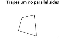 Trapezoid | Definition, Types & Attributes - Lesson | Study.com