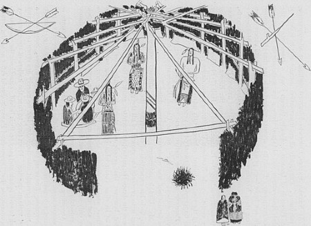 Ute People, History & Culture | Study.com