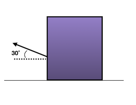 Writing a Vector to Represent a Force Pushing Or Pulling an Object ...